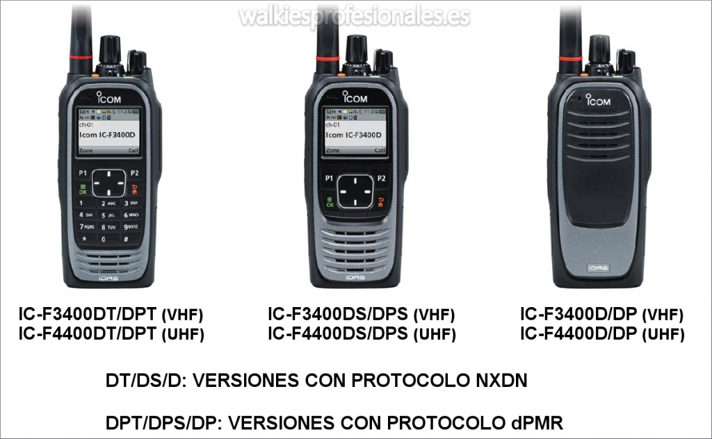 Walkies ICOM DIGITALES de la SERIE IC-F3400 / IC-F4400