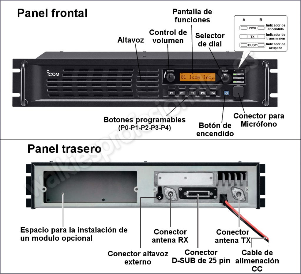 Repetidor ICOM ANALÓGICO-DIGITAL IC-FR5100 / IC-FR6100