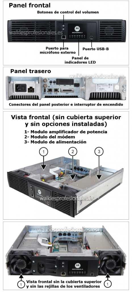 Repetidor MOTOROLA Analógico-Digital SLR8000 VHF/UHF
